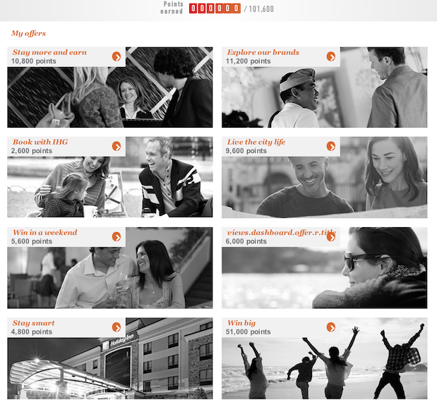 IHG 2014年 Q1大赢家活动 - Living the Mileslife